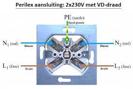 Perilex aansluiting - Elektricien Amsterdam - De beste elektriciens